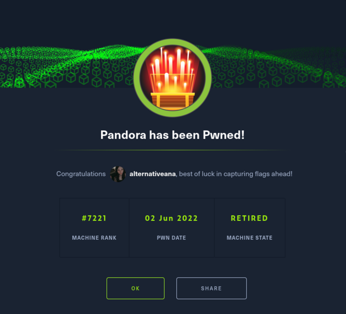 Pandora — HackTheBox. Write up of the Pandora machine on Hack The… | by Ana | Medium | System ...