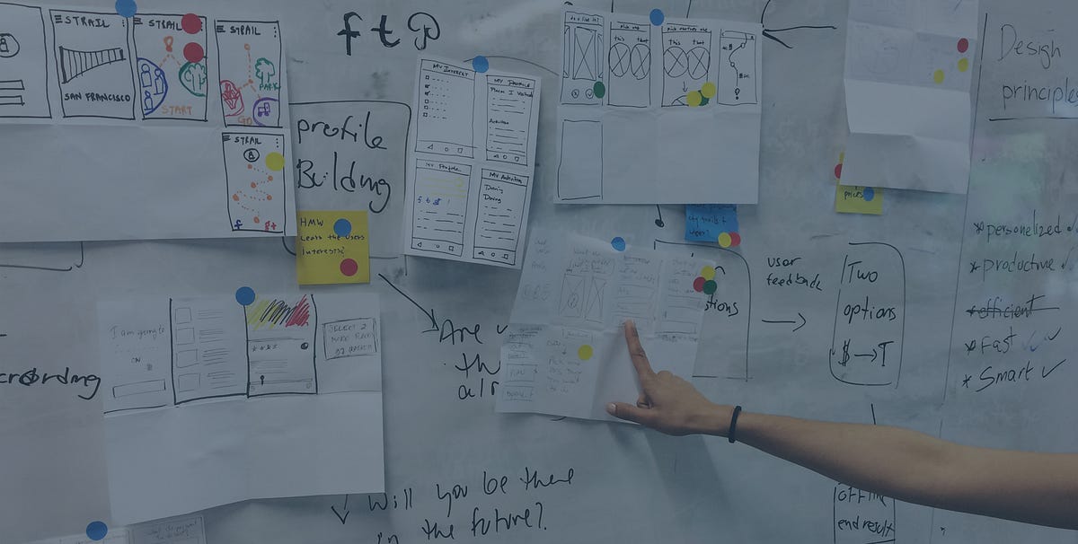 Running a Google Design Sprint for startups from start to end | by Nadav Rikover | Google ...