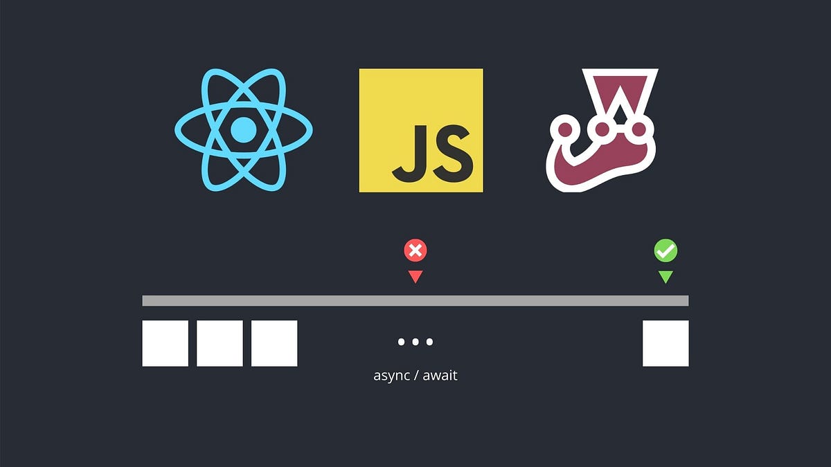 Handling Async Behaviour In React Component Testing With Jest By