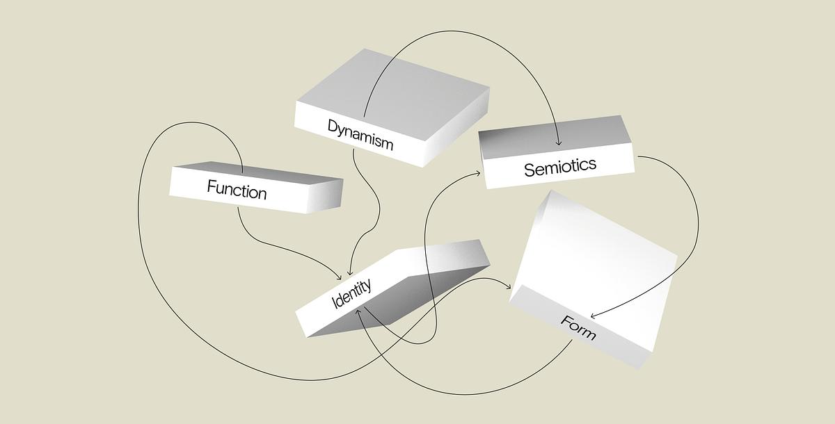 Beyond the concept of “Form Follows Function” | by Fabrizio D’Onofrio ...