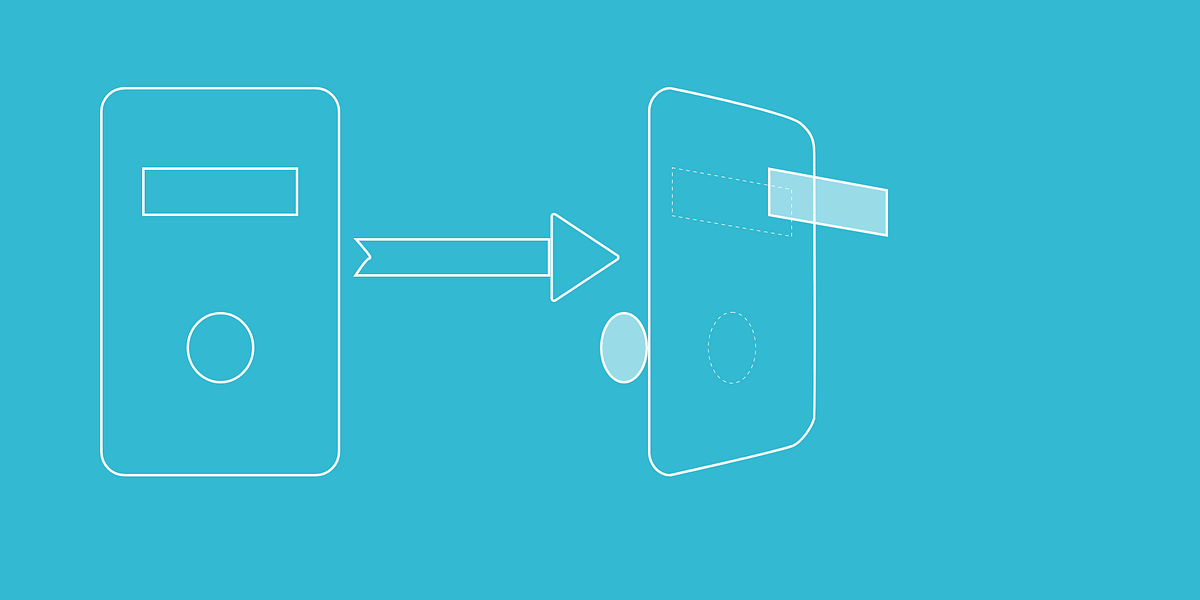 How did Android SurfaceView Works? | by Jacob su | Medium
