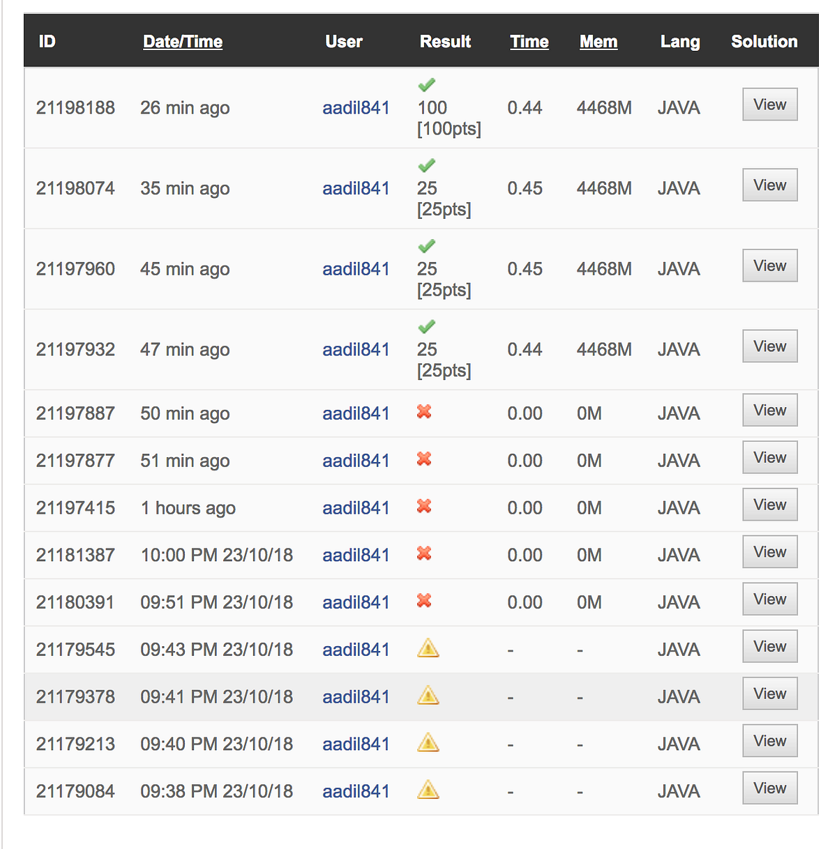 Byte To Bit — My First Code. I started learning coding. I am writing ...