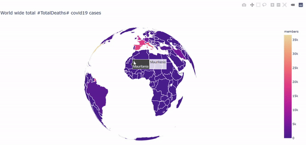 Hello World COVID19 Visualization using Geographic Choropleth Maps in Python Using Plotly ...