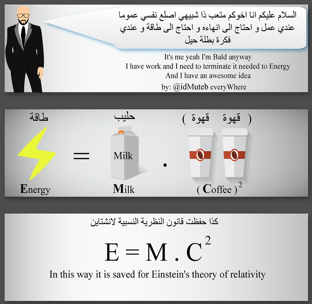 Infographic: Einstein’s theory of relativity ⚡️🌌 | by Moteb Alenazi | Medium
