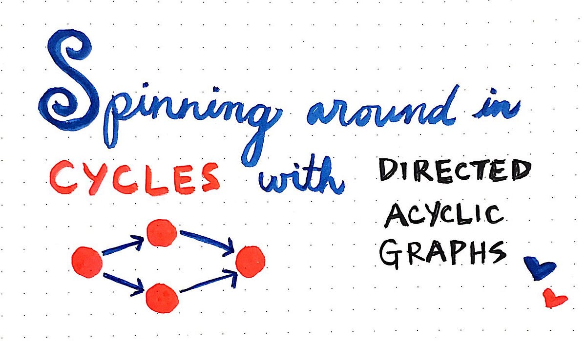 Spinning Around In Cycles With Directed Acyclic Graphs By Vaidehi Joshi Basecs Medium