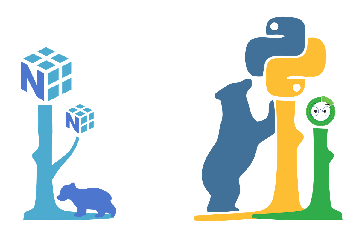 Primal Data Advent Calendar #8: How to successfully print a pandas or ...