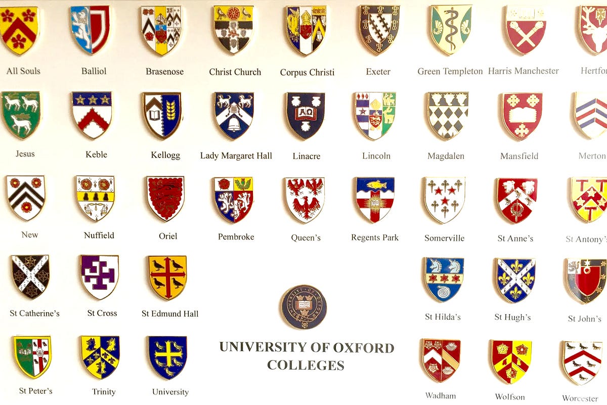 How do I choose the right college for me at Oxford? | by Giulia ...