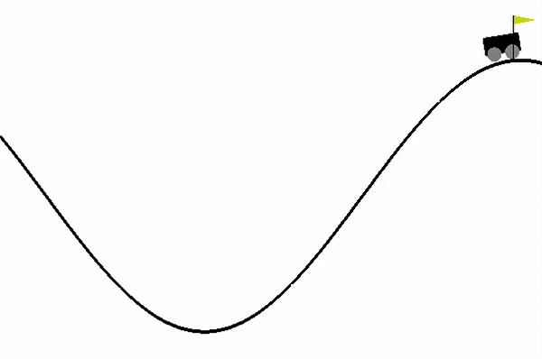 Reinforcement Learning Applied to the Mountain Car Problem | by Diego Unzueta | Towards Data Science
