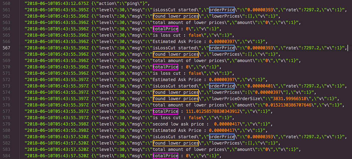 노드 로그 처리 및 분석. Extreamly fast node.js logger, Pino. | by 이봉 | Medium