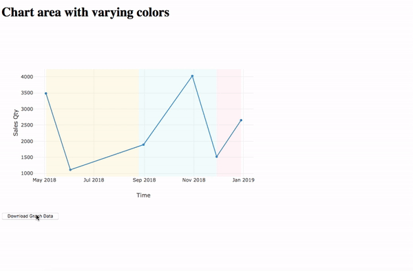 A Python Programmers’ Guide to Dashboarding — Part 1 | by Drimik Roy ...