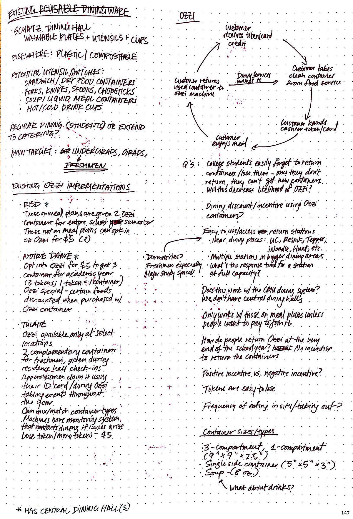 C Studio II: Project 3 Designing Systems | by Mimi Jiao | Medium