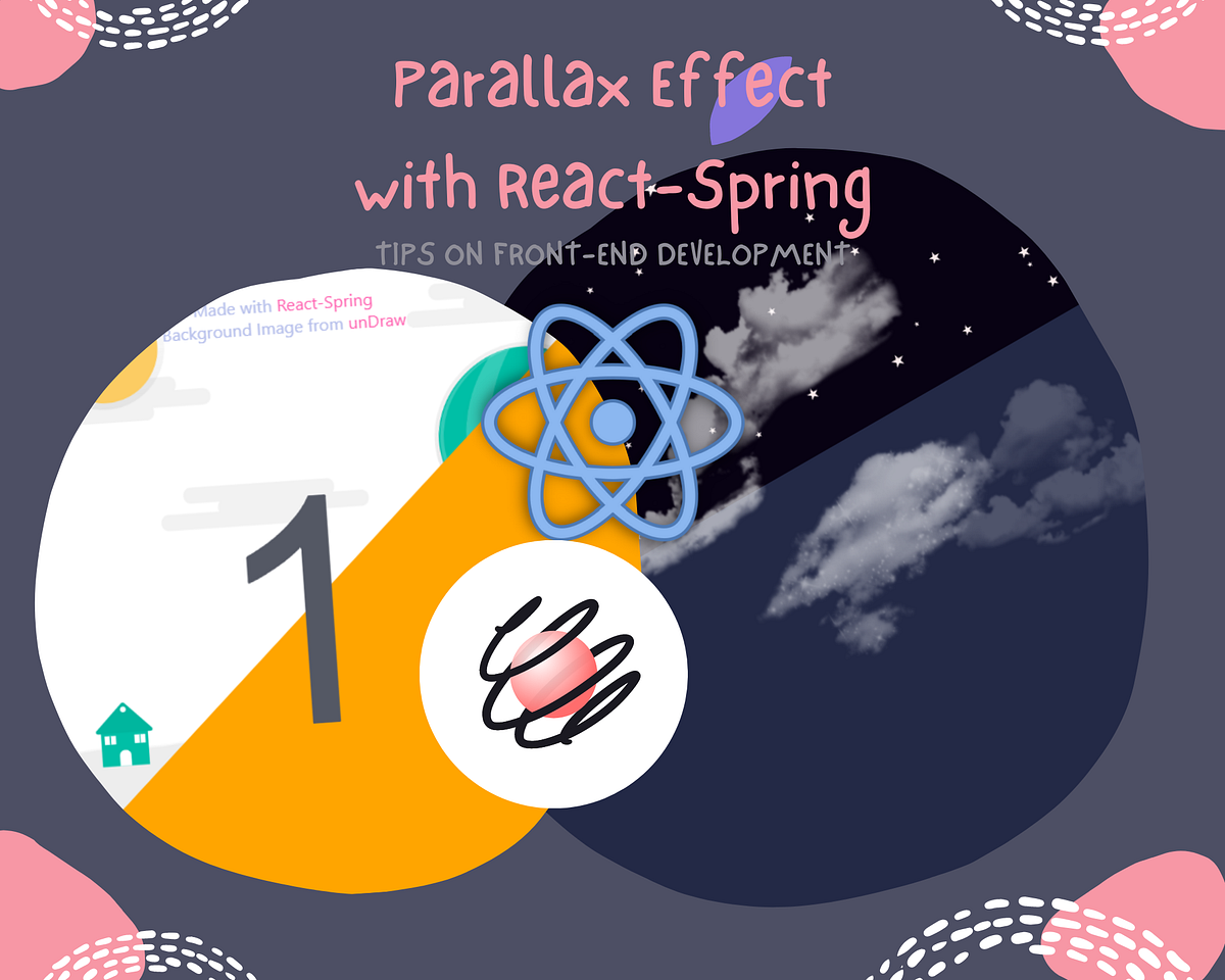 Make Stunning Sites With Parallax Effect Using React Spring By Juninguyen Javascript In