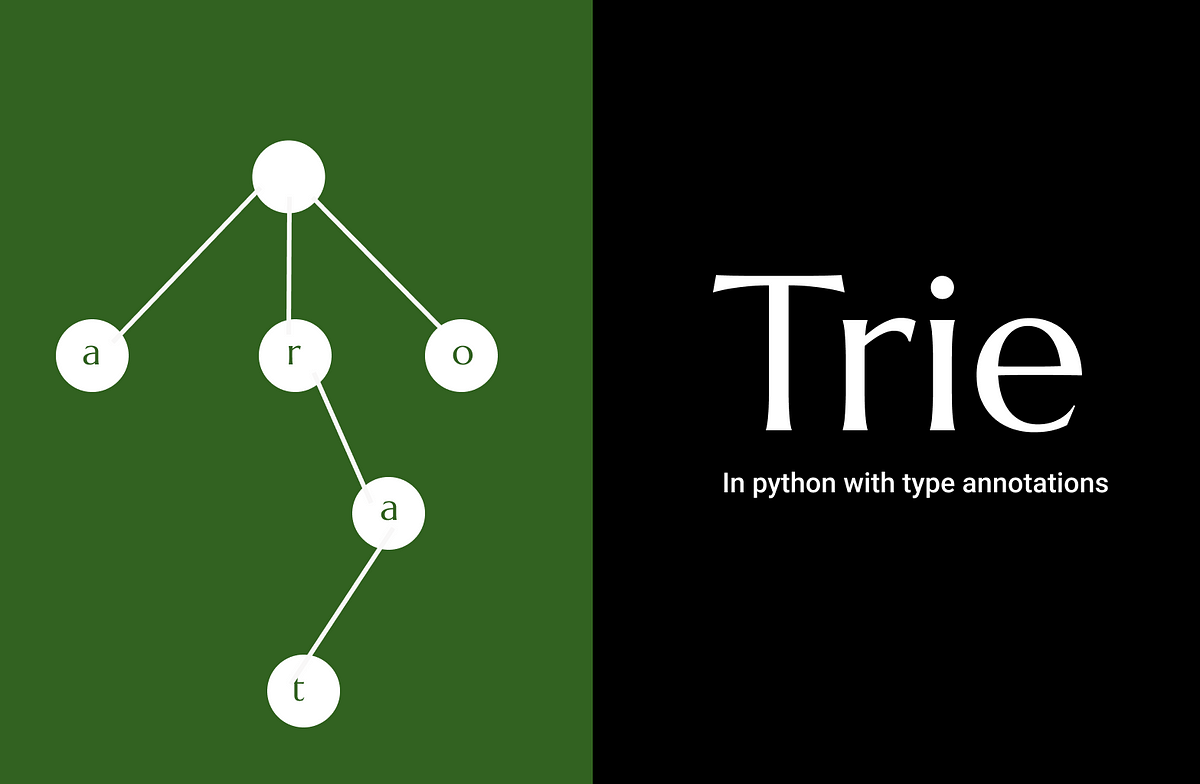 Creating A Trie Data Structure In Python With Methods And Type Annotations By Naveenkumar M 4268