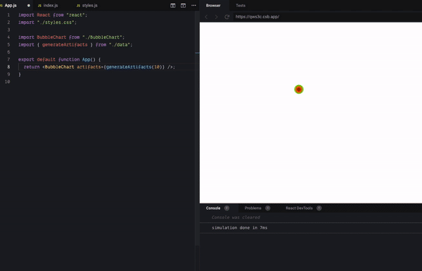 React + d3 = ?. Both React and d3 are big names in web… | by gradinariu ...
