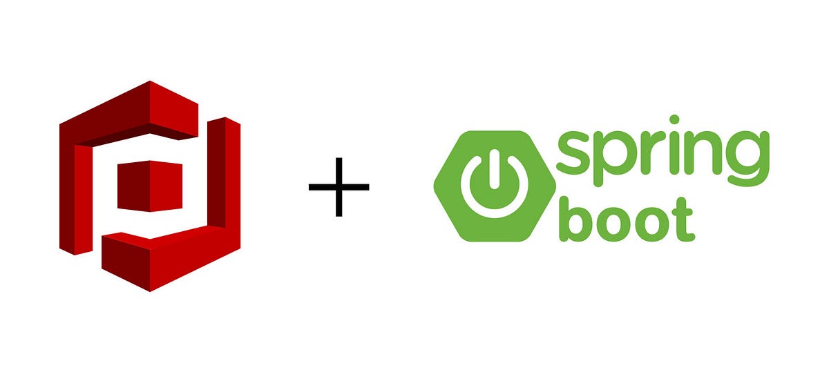 Authenticate Spring boot API with AWS Cognito | by Kavya Babu | The ...