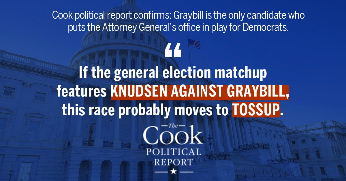 Update: Cook Political Report. [Originally published October 28, 2019 ...