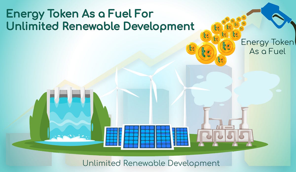 Energy Token As a Fuel For Unlimited Renewable Development | by ...