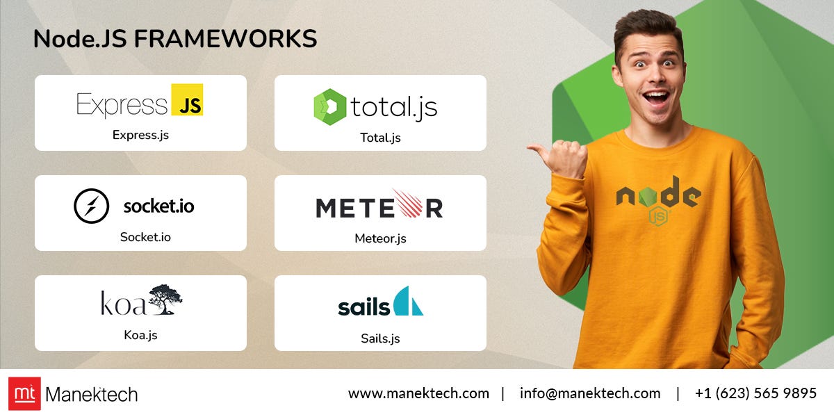 Top Node.Js Frameworks That Will Be a Trend In 2023 | by ManekTech | Jan, 2023 | Medium