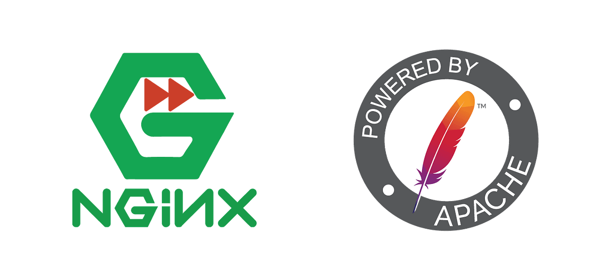 Apache and Nginx Web servers. The two most popular open source web ...