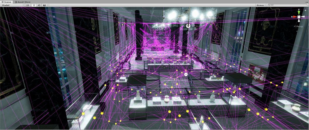 GameDevHQ Professional Developer Program Part 2: Cinematography | by Simon Leen | Medium