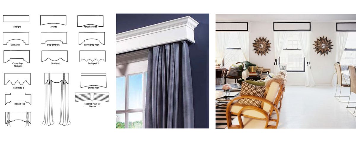 5 Ideas of Window Toppers. Cornices | by Anna Samygina | Basics of ...