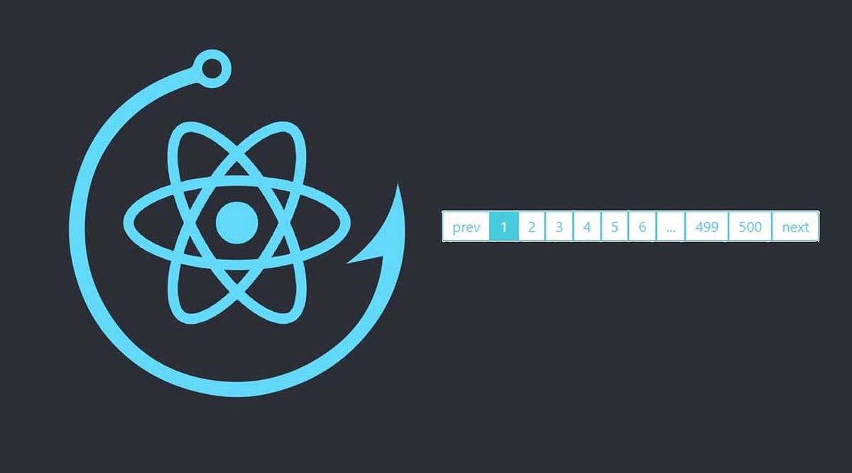 Create Pagination In React Js Using React Hooks By React Developer