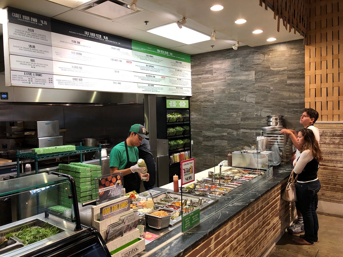 Concept Watch: Gusto, Farm to Street | by ResultsThruStrategy | Results ...