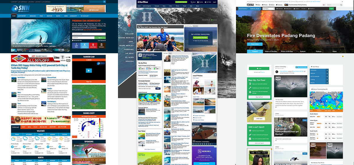 How I built Surf Status. The mechanics of a node.js surf report | by ...