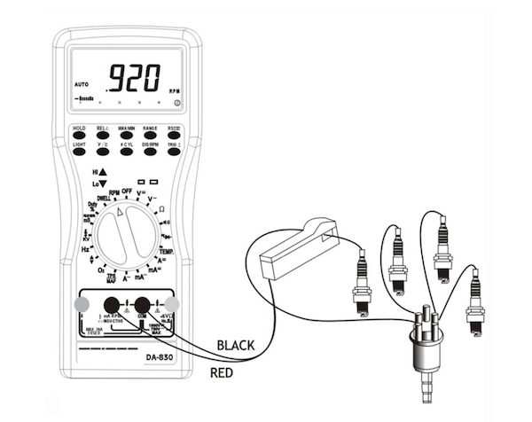 HOW TO MEASURE RPM WITH AUTOMOTIVE MULTIMETER | by Connie | Medium