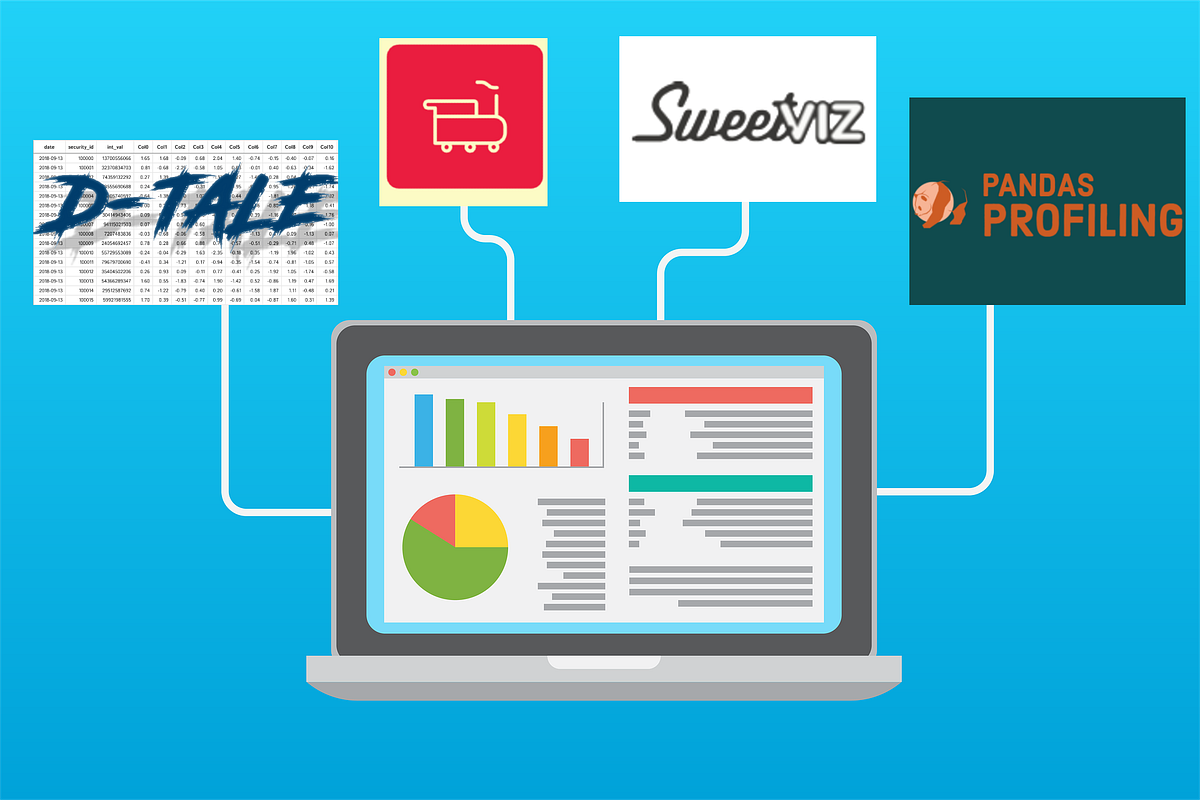 4 Libraries That Can Perform EDA In One Line Of Python Code - AI Summary