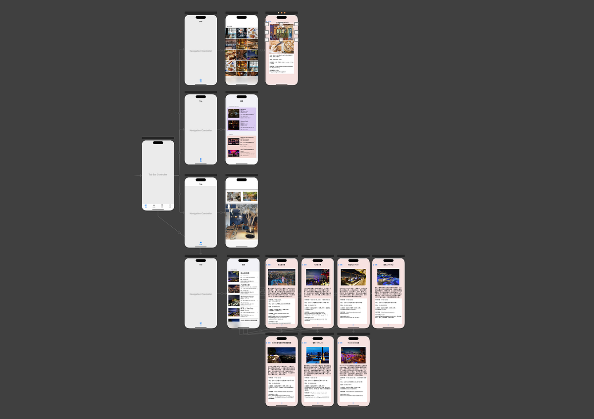 02 Storyboard 電子書 約會祕技 App👩🏼‍🤝‍👨🏻 - 彼得潘的 Swift iOS App 開發教室 - Medium