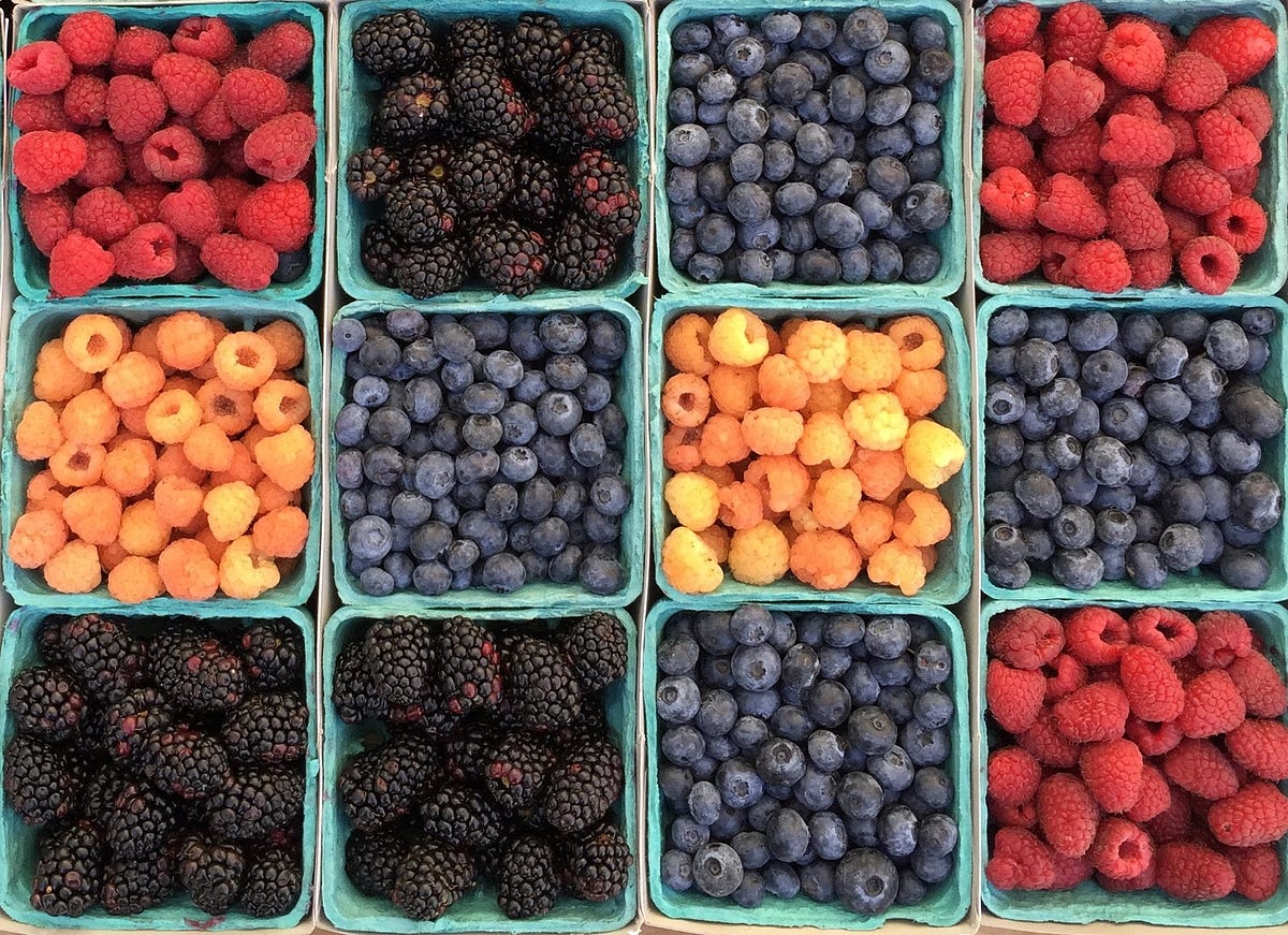 Customer Segmentation with BigQuery ML: Unsupervised Learning Without ... Customer Segmentation with BigQuery ML: Unsupervised Learning Without ...