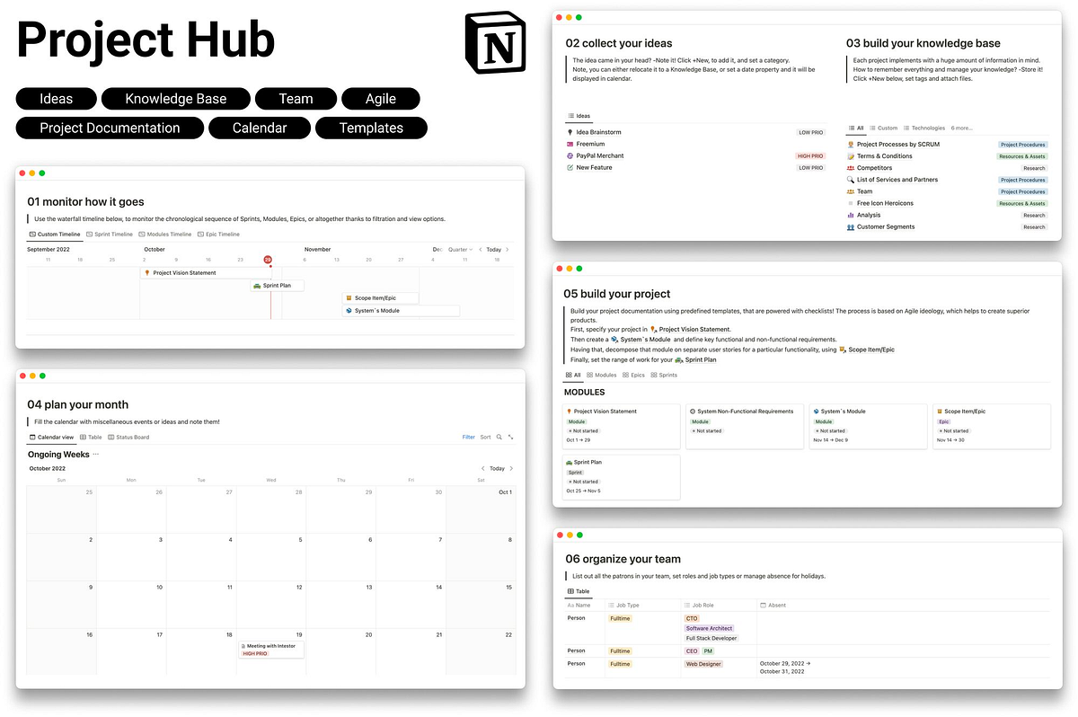 Allow Yourself to Plan, Document and Build Product Easier with 6-blocks Notion Template | by ...