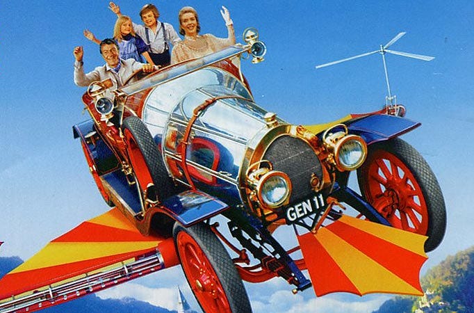 Flying Cars… How useful are they? - ITGS-2 - Medium