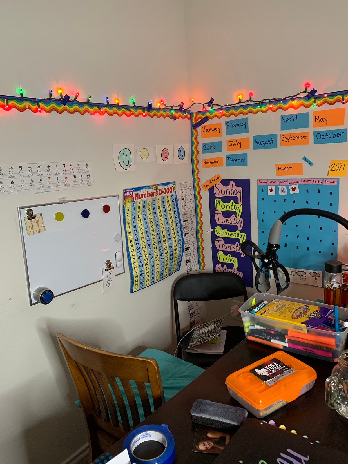 Teacher or Independent Contractor? | by Meghan Holstine | Medium