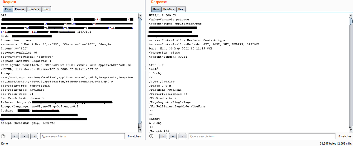 Sql Injection To Remote Command Execution Rce By Kwadwo Amoako System Weakness