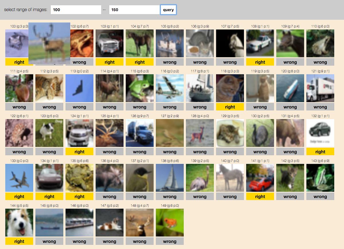 Deploying Large Data Intensive Ai Applications Using Kubernetes On Ibm Cloud