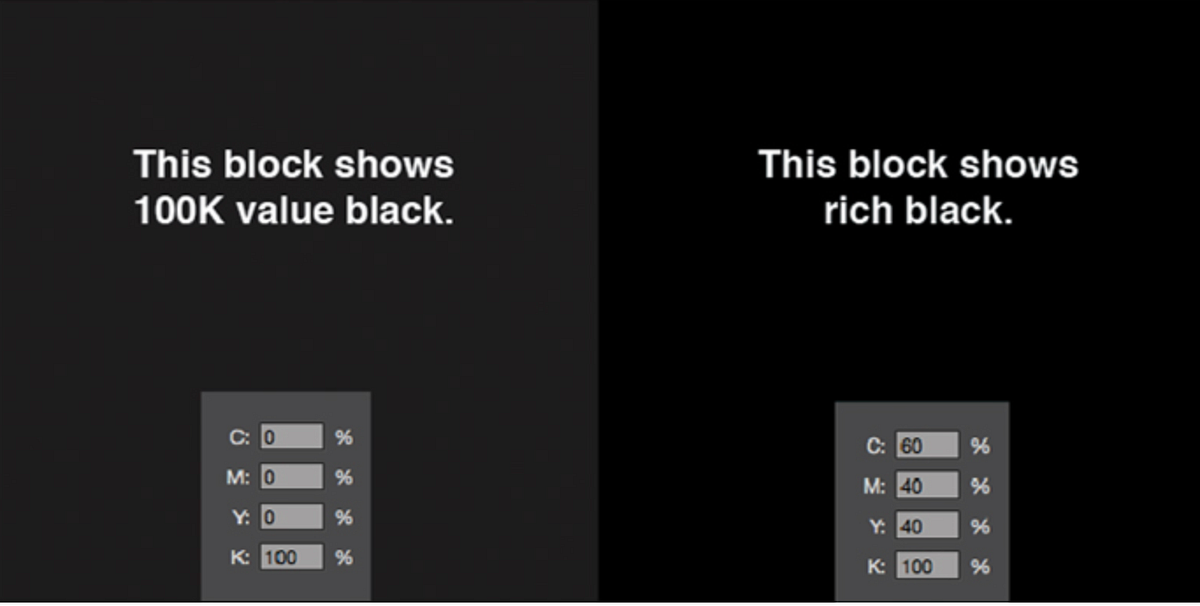 black-vs-rich-black-how-to-really-print-black-and-why-you-by