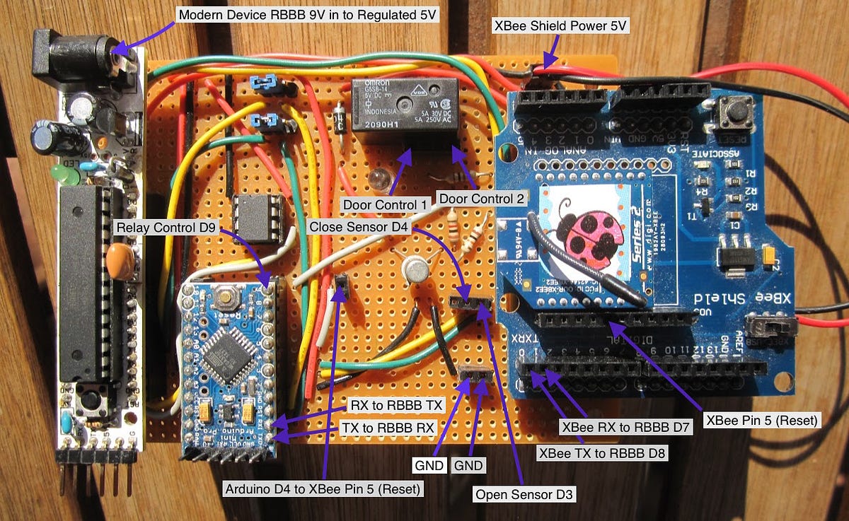 Arduino Remote Uploader Redux. In early 2015 I started thinking about… | by Andrew Rapp | Medium