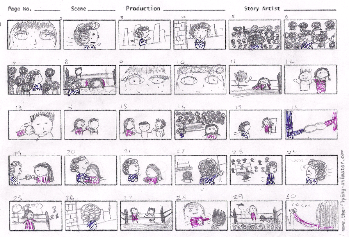 Thumbnail Storyboard | by A01039839 | Medium