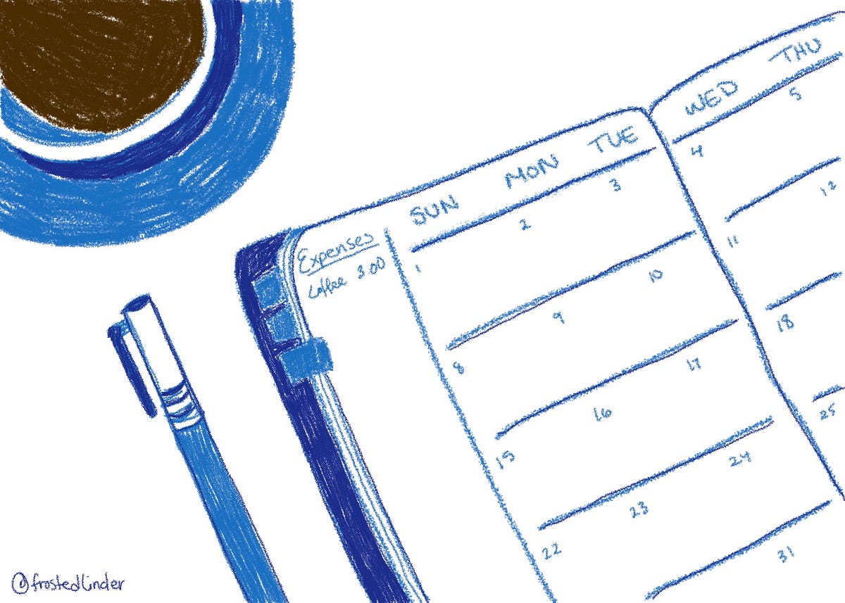 How I Stay Productive At Home Things To Keep In Mind To Be More By how-i-stay-productive-at-home-things-to-keep-in-mind-to-be-more-by