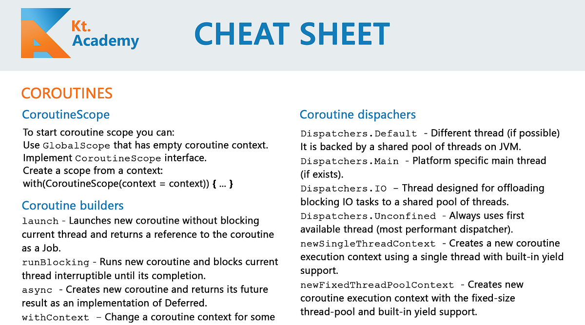 kotlin oop cheat sheet