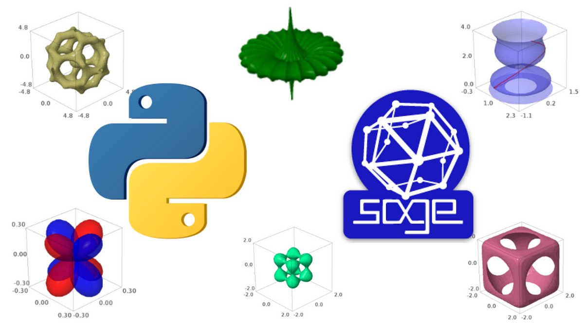 SageMath: Doing Math in Python. One of the best plug and play math ... SageMath: Doing Math in Python. One of the best plug and play math ...