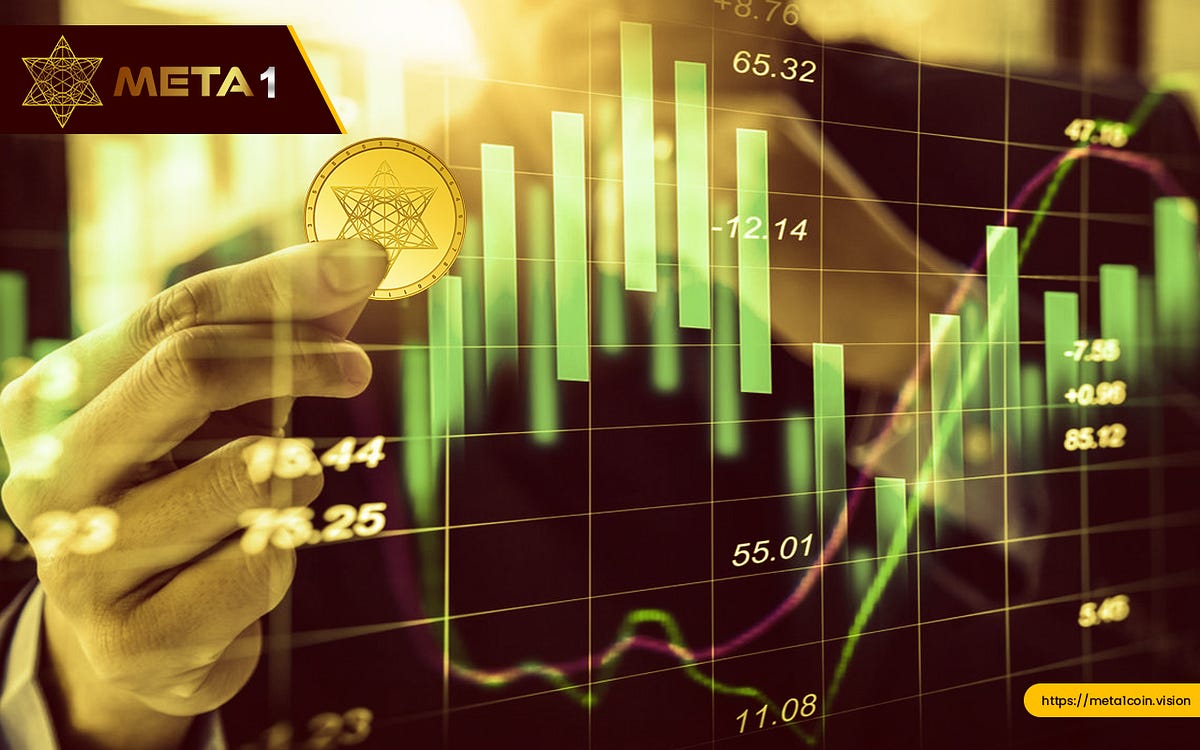 Could META 1 Coin Have Saved FTX. The crypto market has been in a… | by META 1 Coin | Dec, 2022 ...