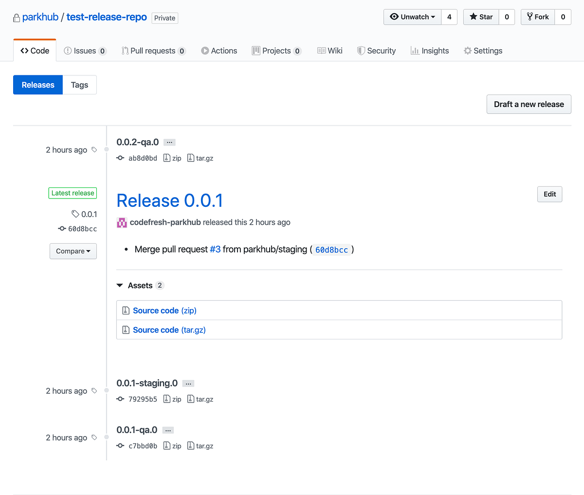 Building an automated release management pipeline with release-it, Codefresh.io, and Github ...