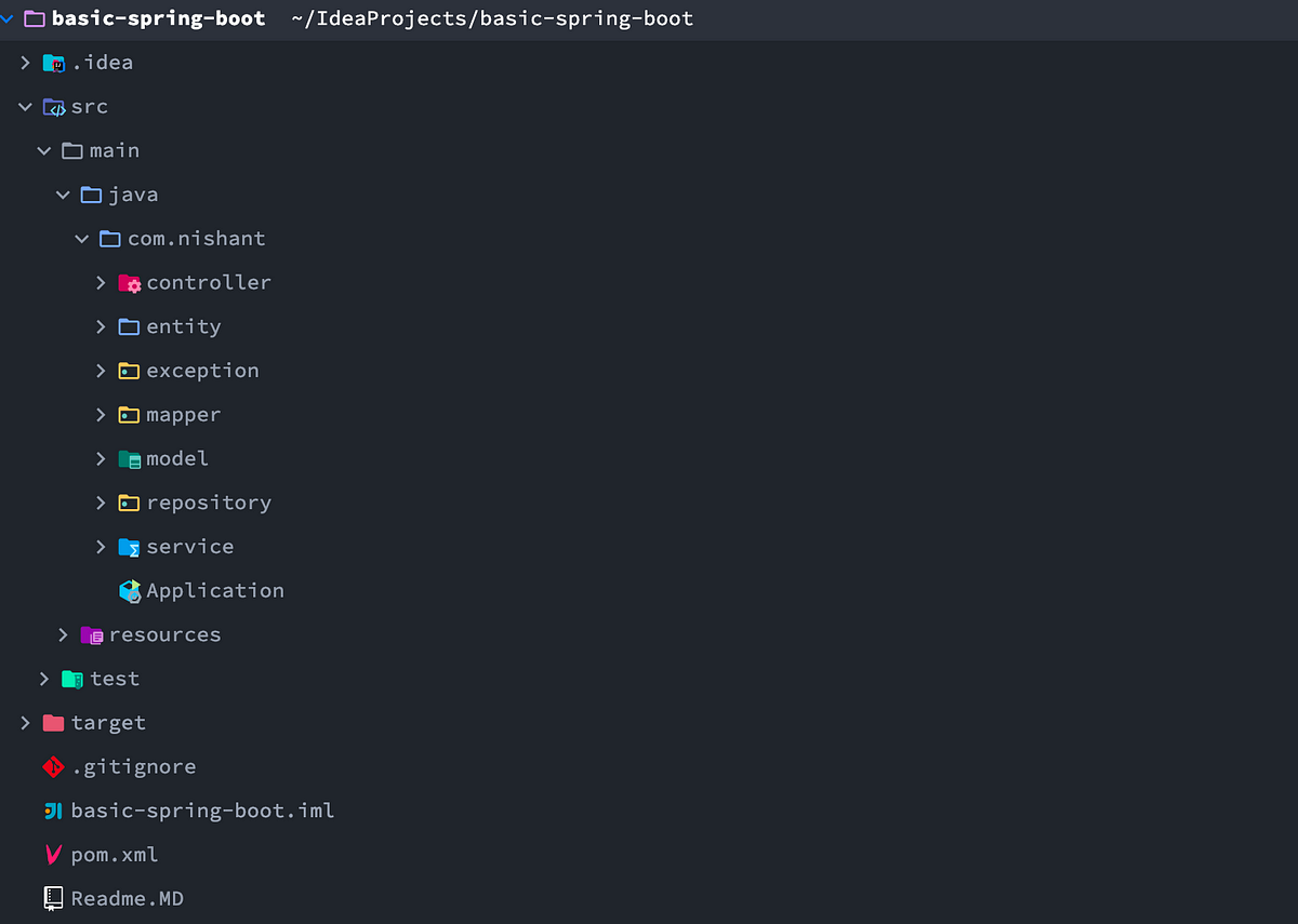 Building A Spring Boot Based Application From Scratch By Nishant Kumar Medium