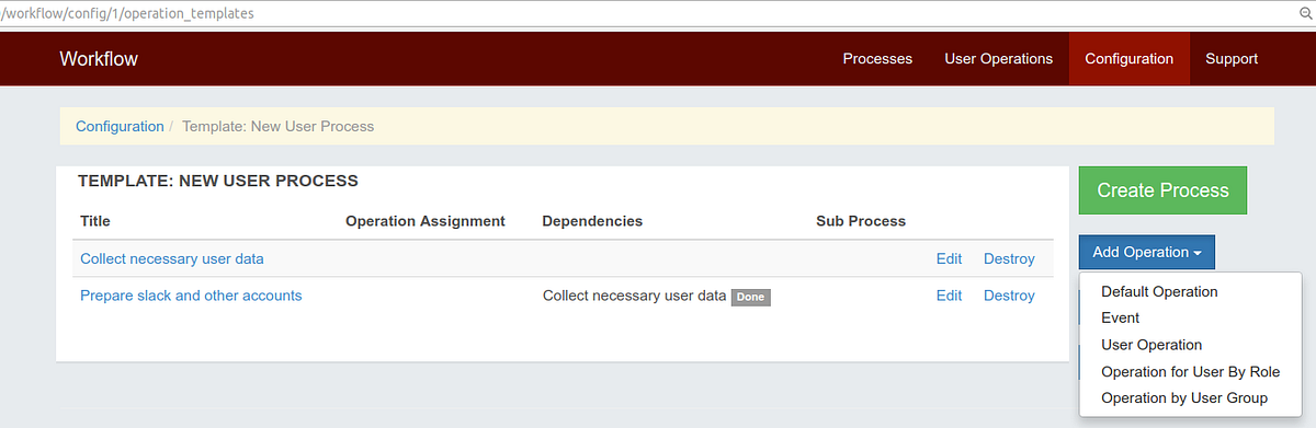 Railsworkflow Events Support A Process Contains A Set Of Operations By Maxim Madzhuga Medium