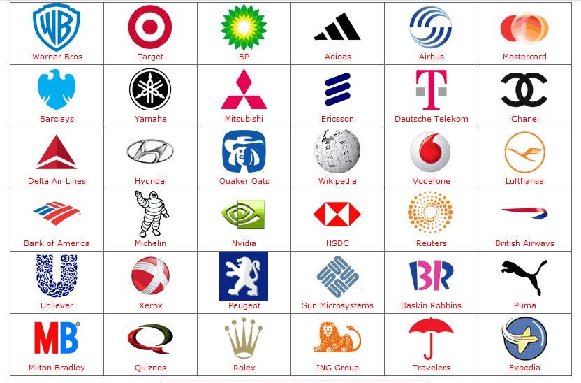 How To Design A Perfect Business Logo To Stand Out In The Market How To Design A Perfect Business Logo To Stand Out In The Market