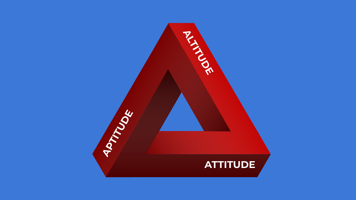 The 3A’s Every Successful People Must Know to Survive Competitive Work ...