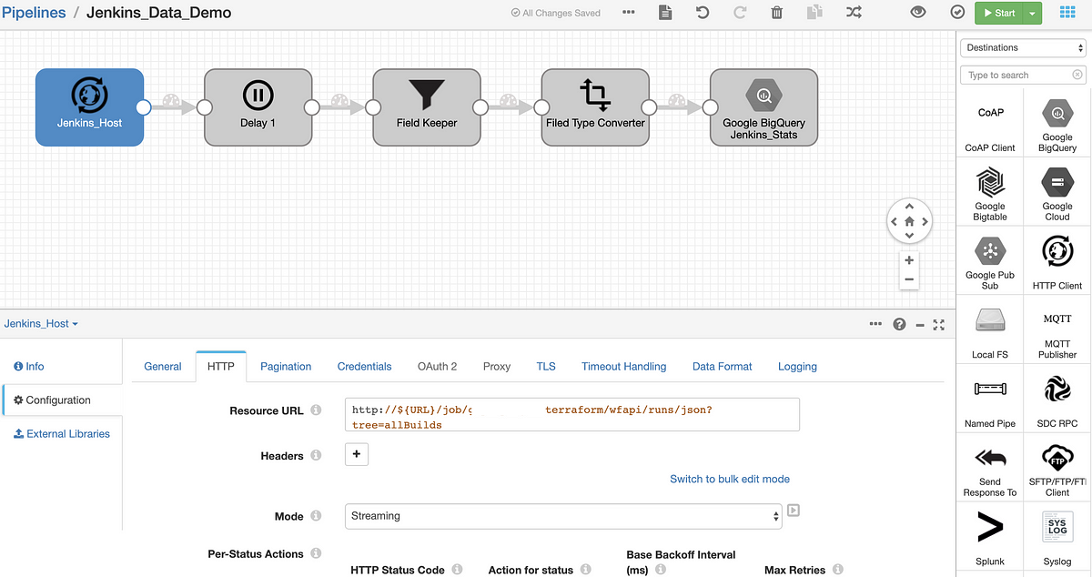 No-code Realtime DevOps Insights Dashboard | by Kaz Al-Kazwini | Medium No-code Realtime DevOps Insights Dashboard | by Kaz Al-Kazwini | Medium